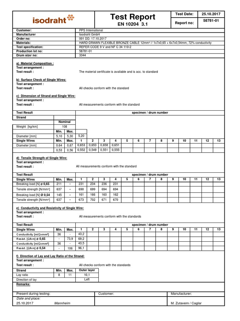 Annexure-10 Dropper Specification | PDF | Wire | Building Materials