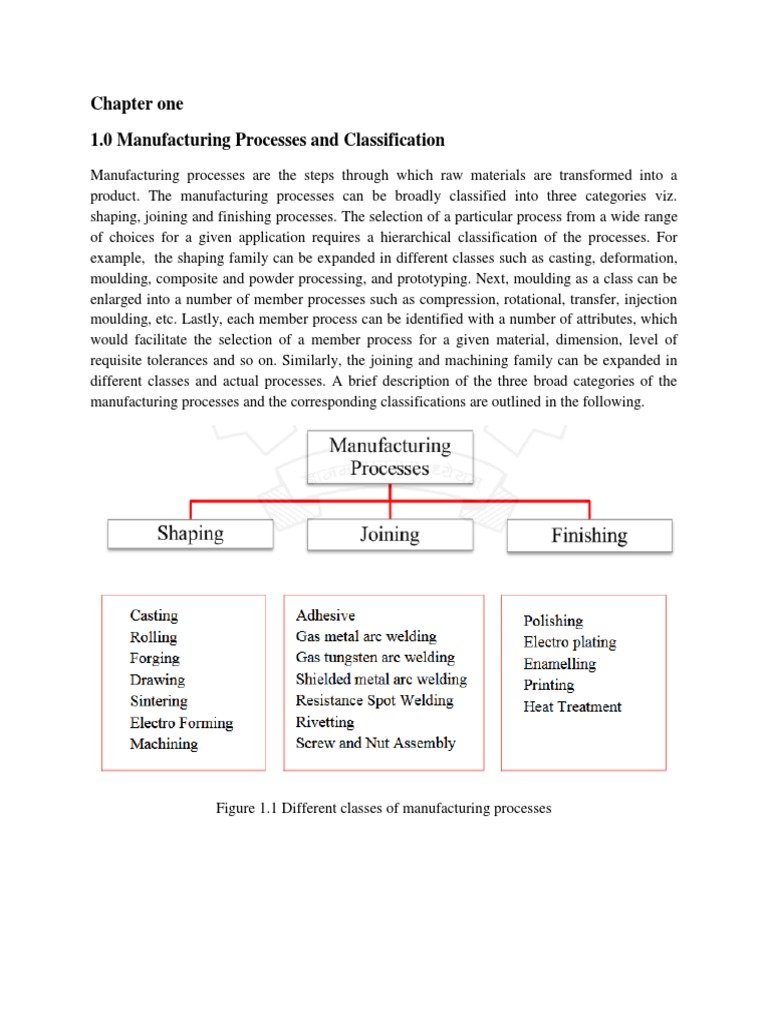 Manufacturing Processes and Classification | PDF | Casting ...