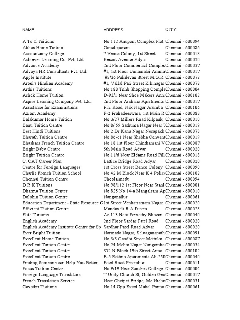 Unique Tuition Centre Names in Chennai | PDF