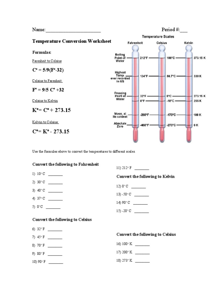 Temperature Conversion: A Worksheet for Practicing Converting Between ...