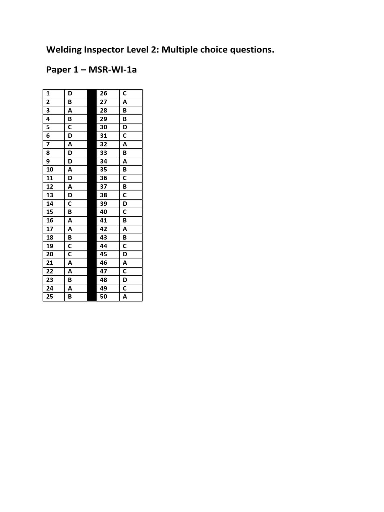 Newest CSWIP 3.1 Multichoice Homework Answers. | PDF