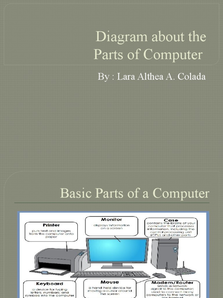 Diagram About The Computer Memory | PDF