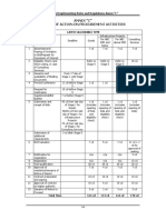 Procurement Timeline | PDF