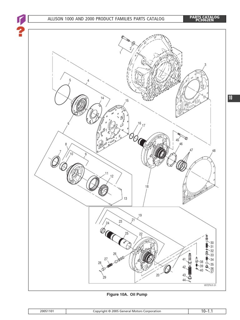 Allison 1,000 & 2,000 Group 10 | PDF | Valve | Machines