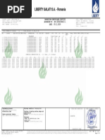 Tabel IWF Lengkap | PDF