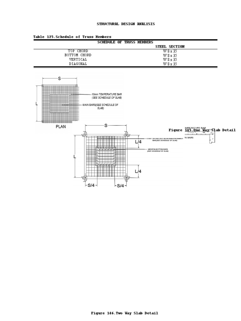 Structural Design Analysis: Top Chord W8x35 Bottom Chord W8x35 Vertical ...