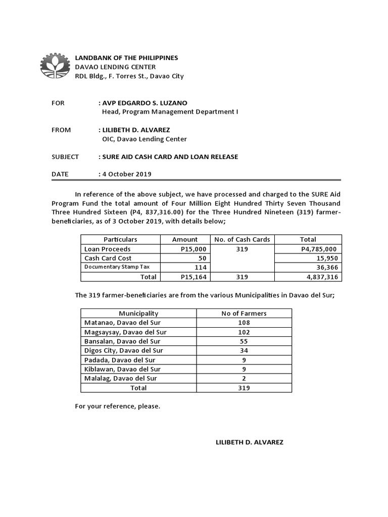 Landbank of The Philippines: Documentary Stamp Tax | PDF