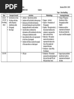 Grade 6 Term 1 Data Handling Lesson 1 2 | PDF | Lesson Plan | Data