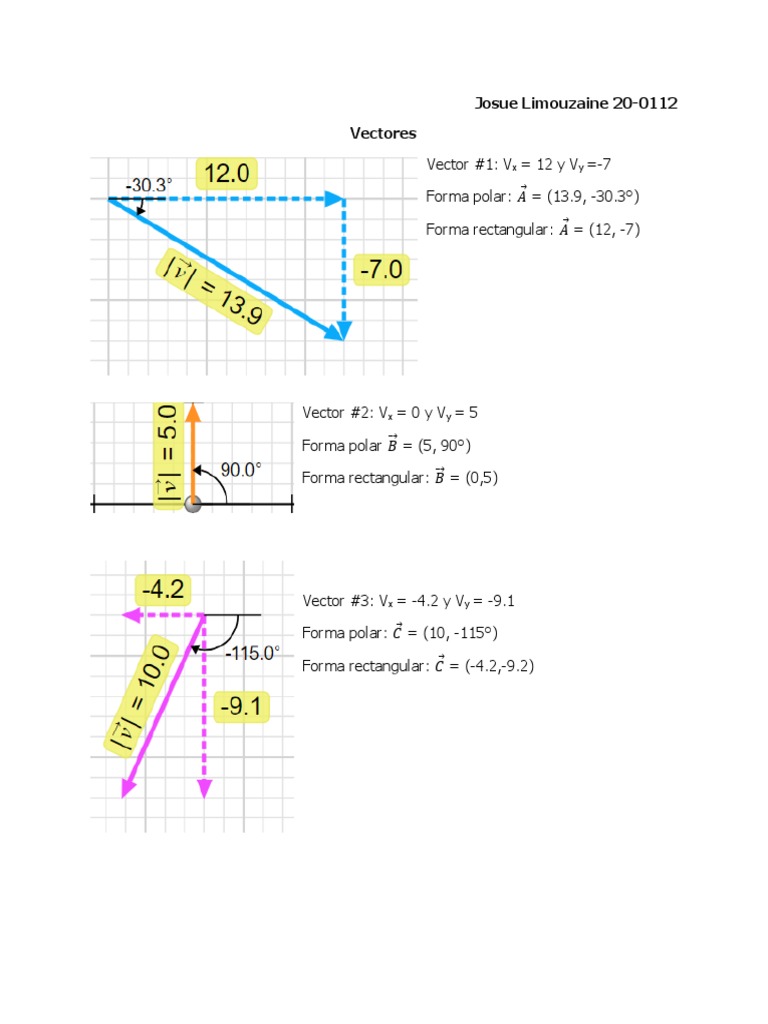 Vector Analysis: Polar and Rectangular Forms | PDF | Teaching Methods ...