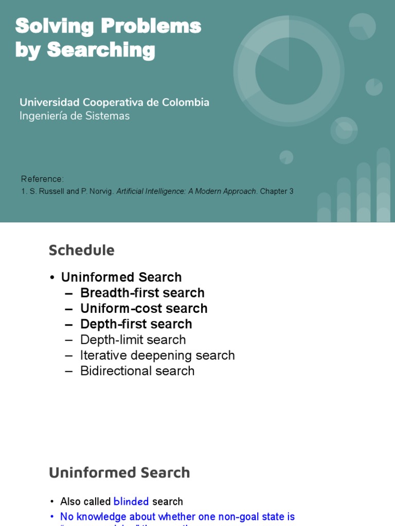 Solving Problems by Searching: Universidad Cooperativa de Colombia | PDF | Combinatorics ...
