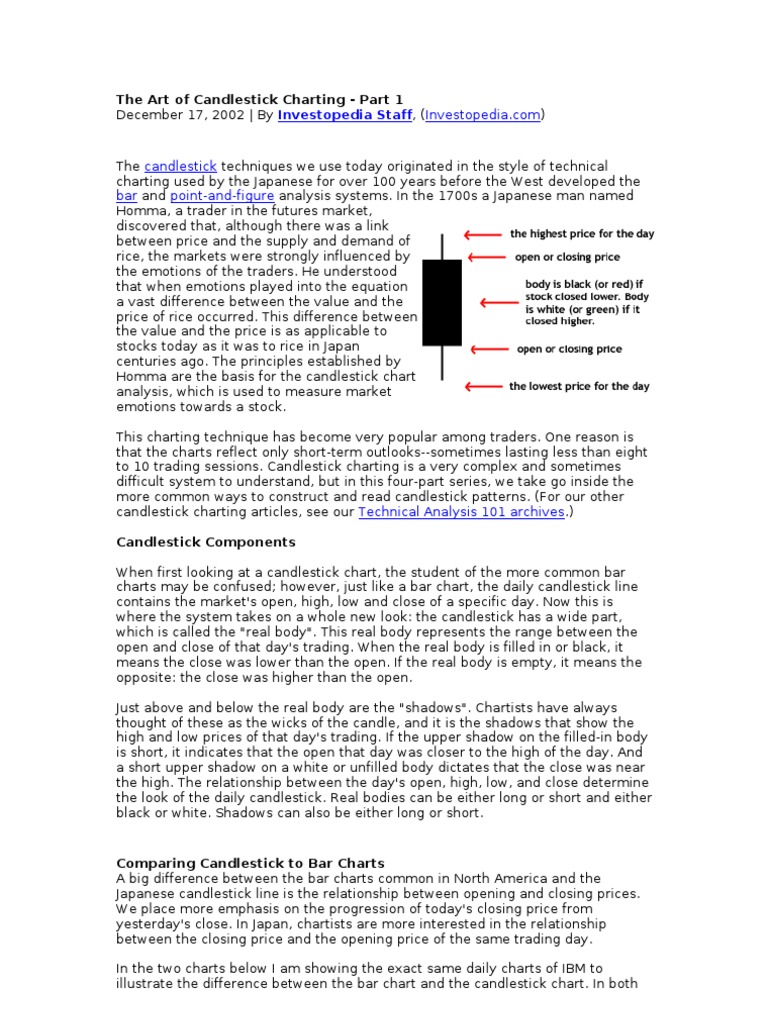The Art of Candlestick Charting | PDF | Market Trend | Technical Analysis