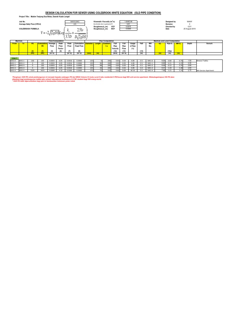 Sewerage Design Calculation For CO4 | PDF | Sanitary Sewer | Classical ...