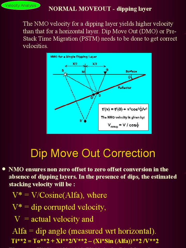 7 Nmo Dmo | PDF | Applied And Interdisciplinary Physics | Teaching ...