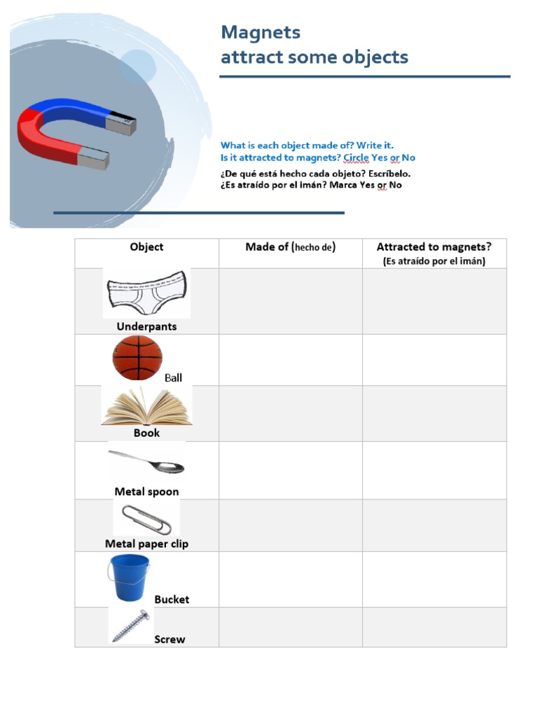 Object Made of Attracted To Magnets?: (Es Atraído Por El Imán) | PDF