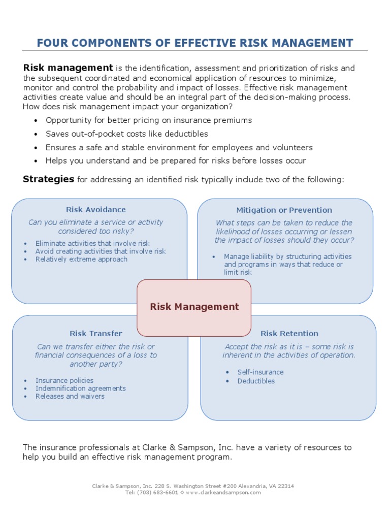 Four Components of Risk Management-1 | PDF | Risk Management | Risk