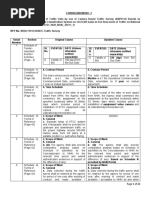 E Max Computer Education Prospectus | PDF | Franchising | Vocational ...