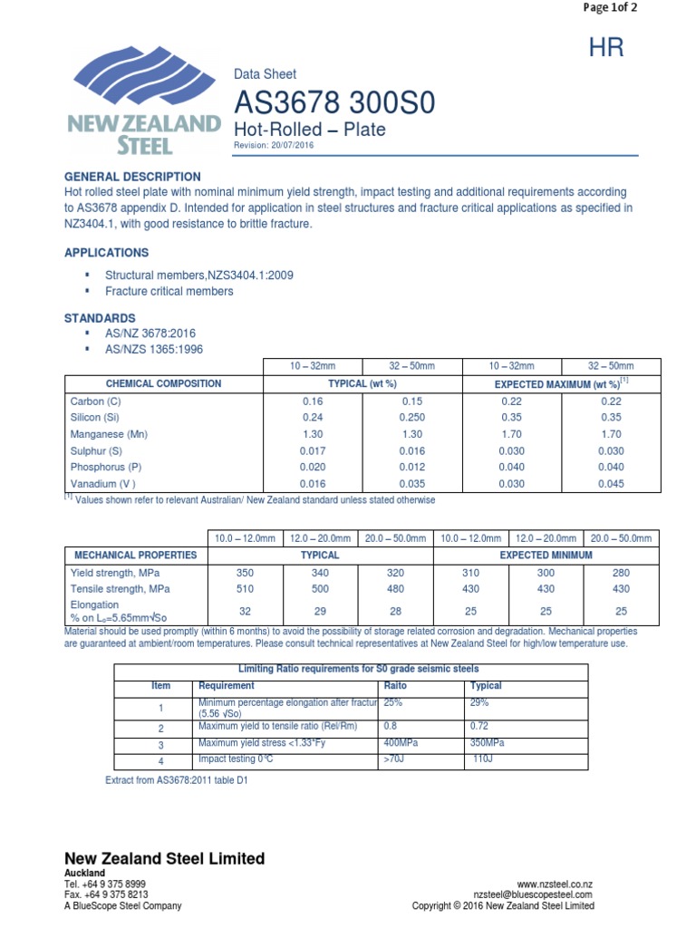 Hot-Rolled - Plate: Data Sheet | PDF | Strength Of Materials | Fracture
