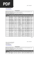 Brewing Grain Substitution Chart | PDF | Malt | Drink