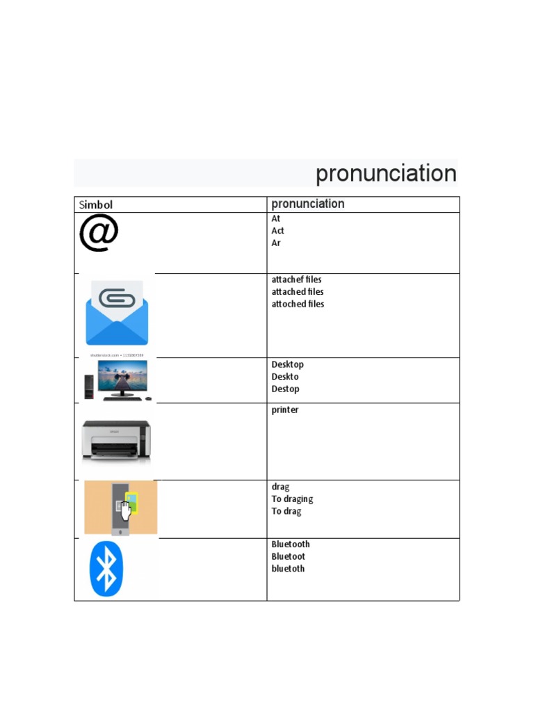 Computer Hardware & Terms Pronunciation Guide | PDF | Home & Garden