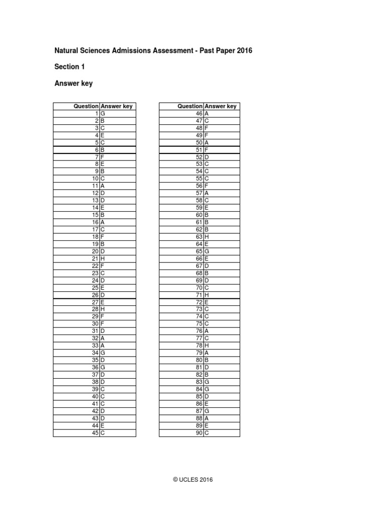 Natural Sciences Admissions Assessment - Past Paper 2016 Section 1 ...