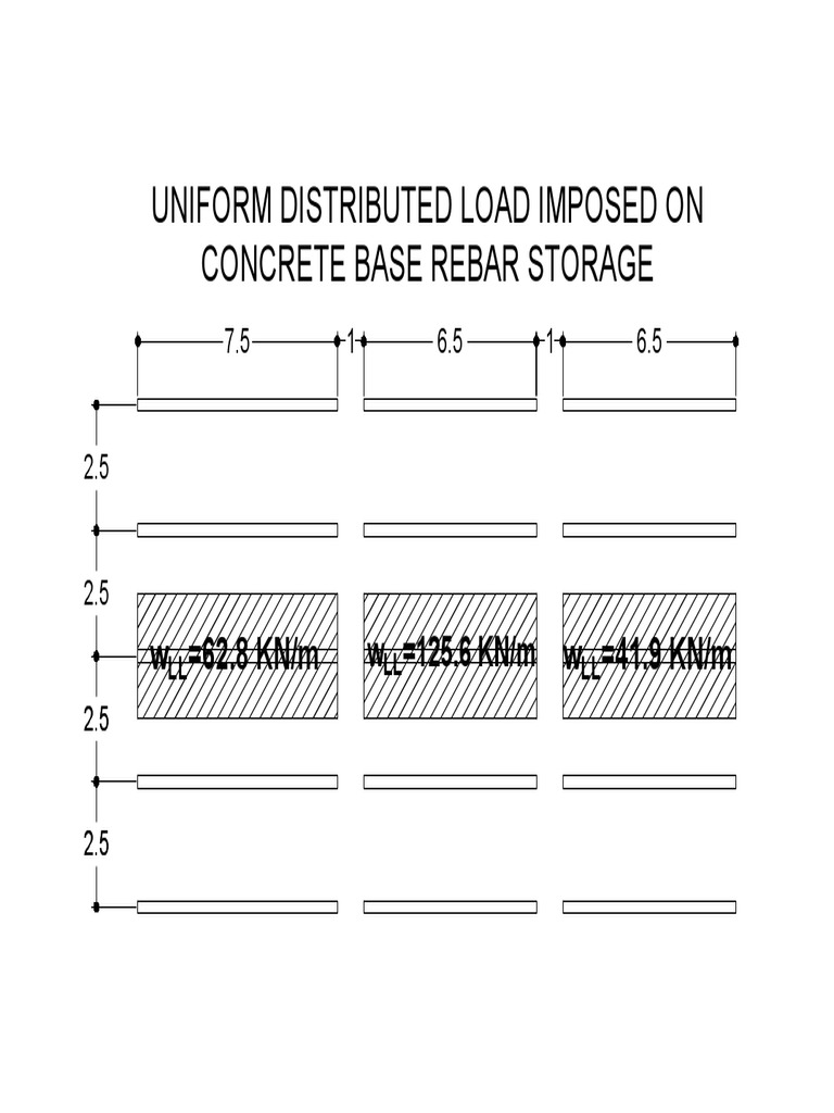 Rebar Storage Area Design Analysis-Model.pdf