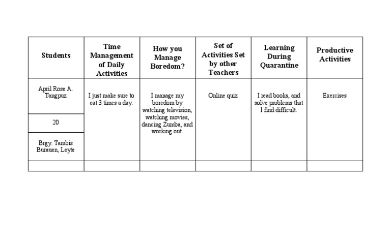 Student Time Management Tips | PDF