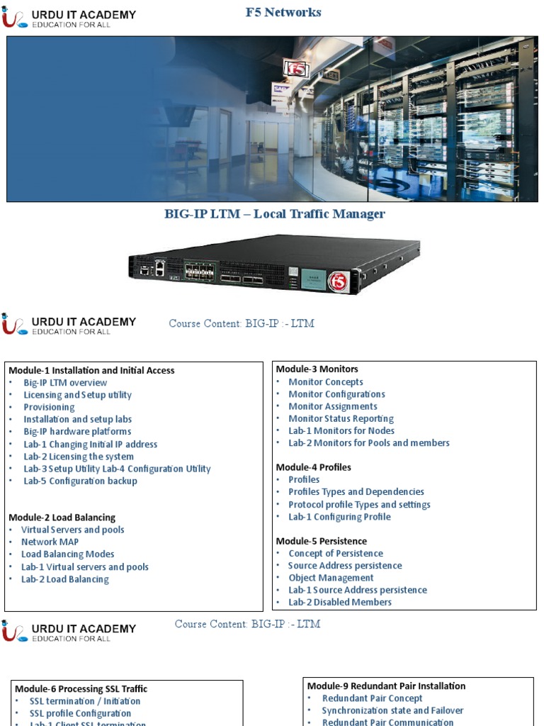 F5 - LTM Training | PDF | Load Balancing (Computing) | Internet ...
