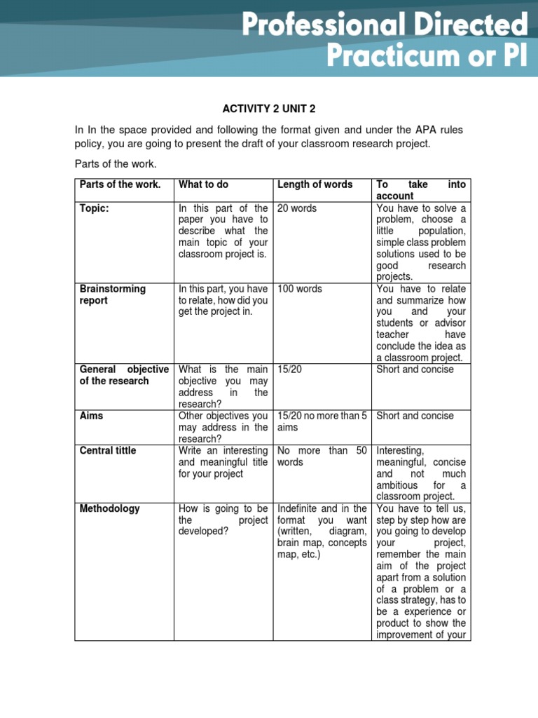 Activity 2 Unit 2 PDF | PDF | Learning | Cognition