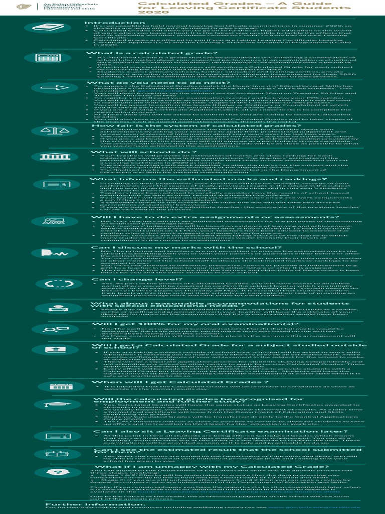 Guide For Students | PDF | Teachers | Test (Assessment)