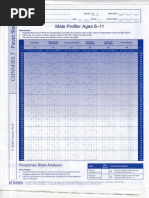 Teachers Conners Scoring Grid | PDF