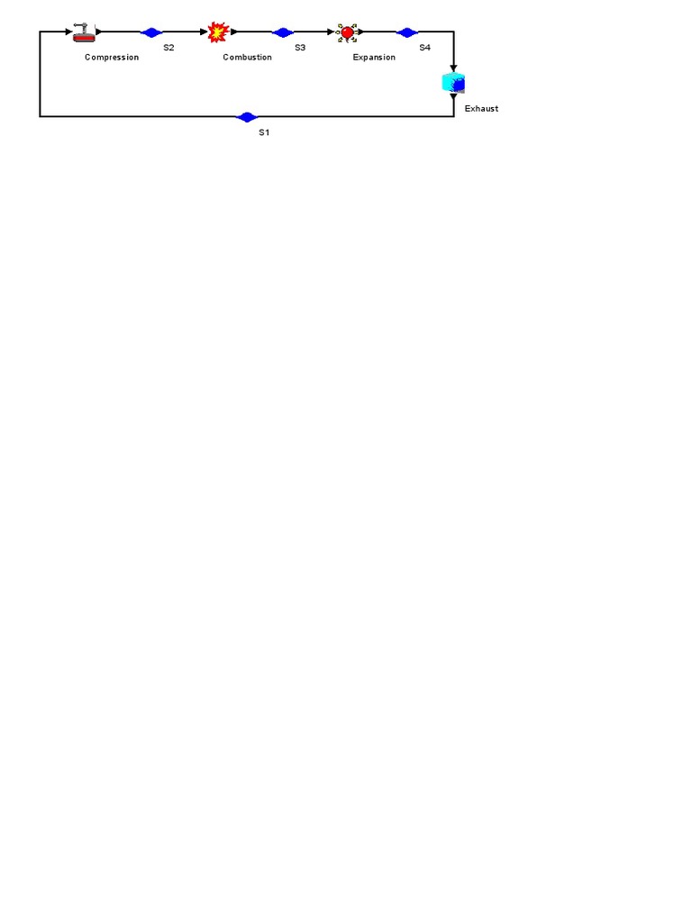 Cyclepad Otto | PDF