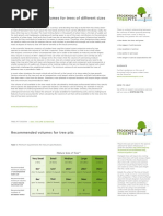 NJUG Tree Protection Guidelines 2025 | PDF | Trees | Root