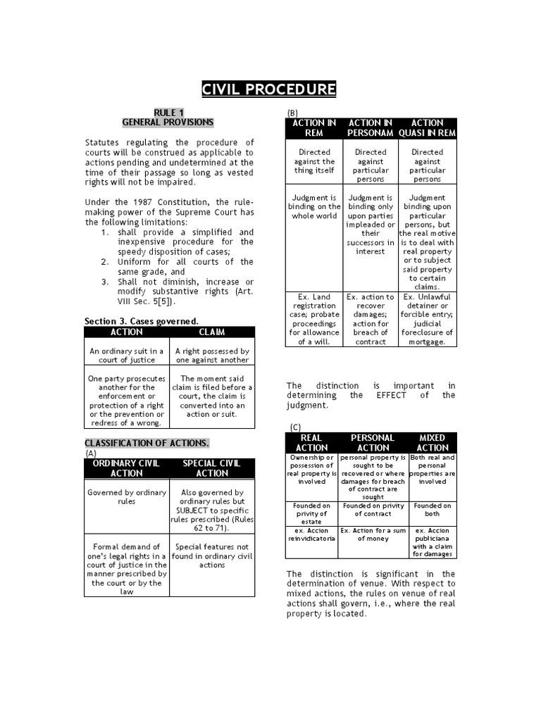Civil Procedure: Rule 1 General Provisions | PDF | Pleading | Lawsuit