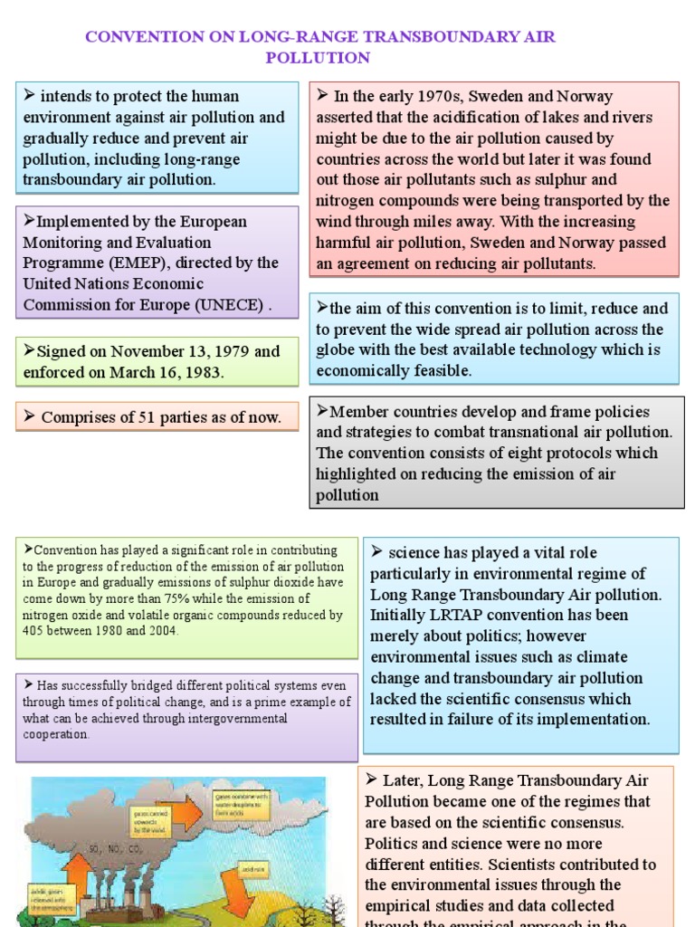 Convention On Long-Range Transboundary Air Pollution | PDF | Air ...