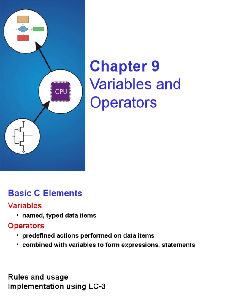 Variables and Operators | PDF | Integer (Computer Science) | Arithmetic
