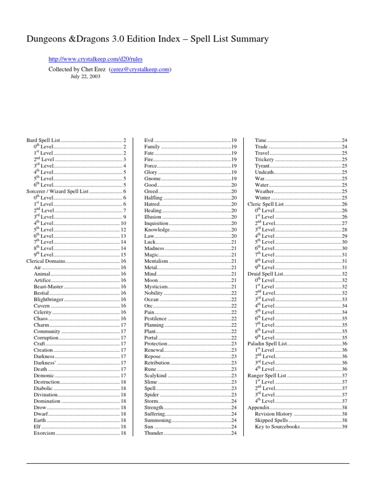 DnD3.0Index SpellList Summary | PDF | Nature