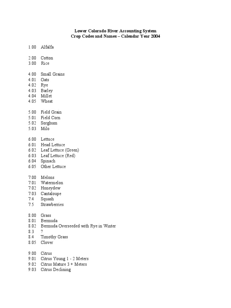 Crop Codes and Names for the Lower Colorado River Accounting System in ...