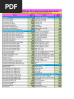 Puregold Aling Puring Orders | PDF | Ketchup | Western Cuisine