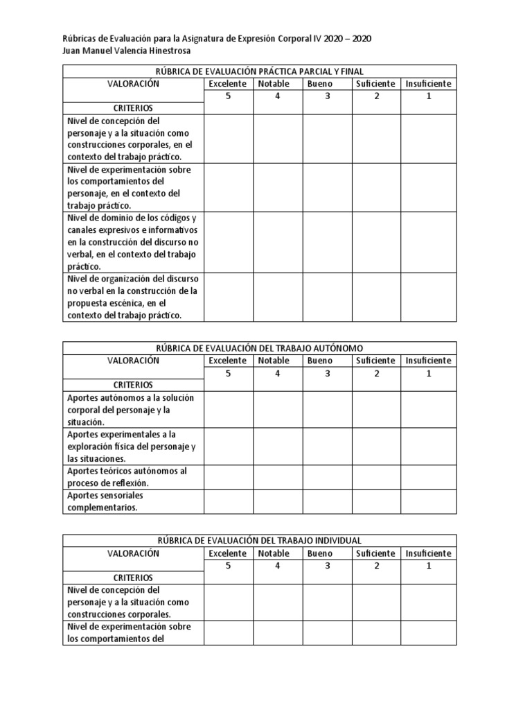 RÚBRICA DE EVALUACIÓN EXPRESIÓN | Comunicación no verbal | Comunicación ...