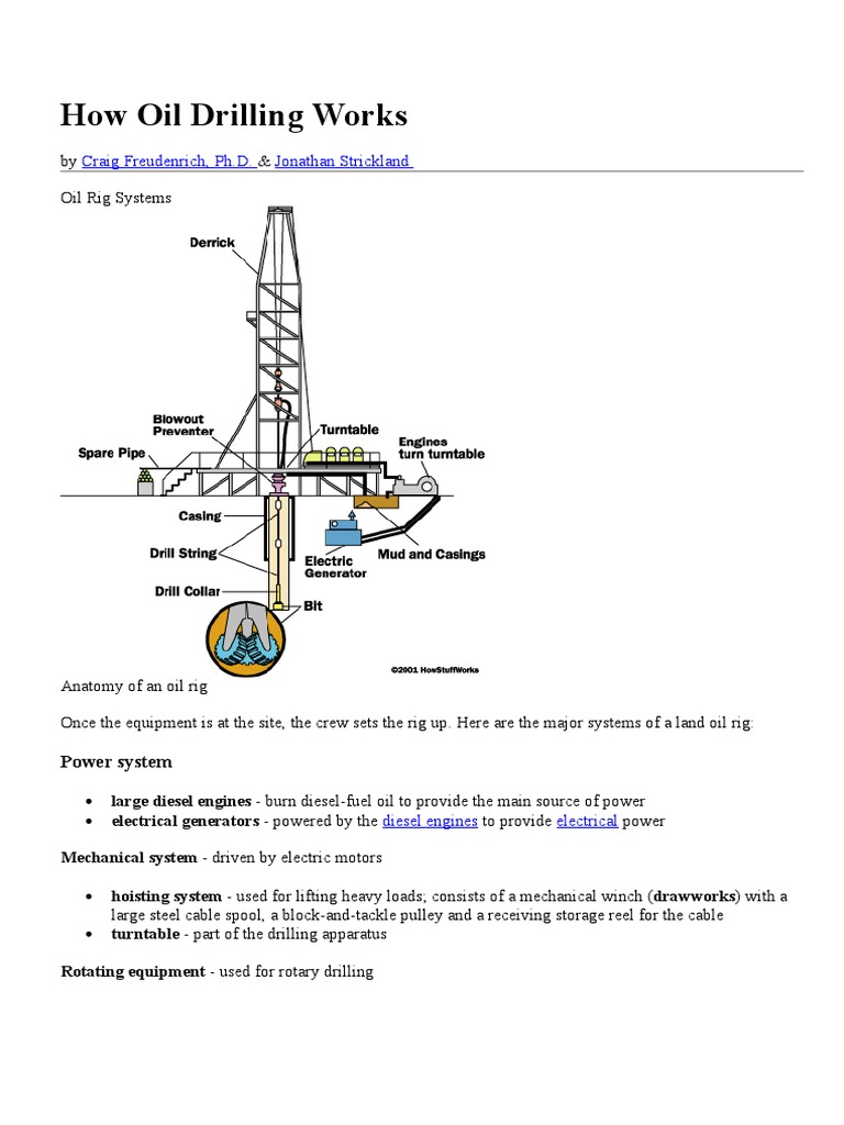 How Oil Drilling Works | PDF | Casing (Borehole) | Drilling Rig