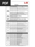 Prosci PCT Assessment Template | PDF | Change Management | Project ...