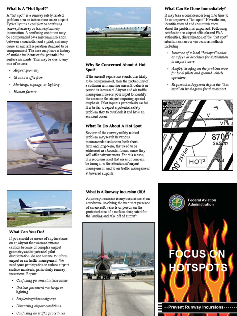 Identifying and Mitigating Hot Spots: A Guide to Improving Runway ...