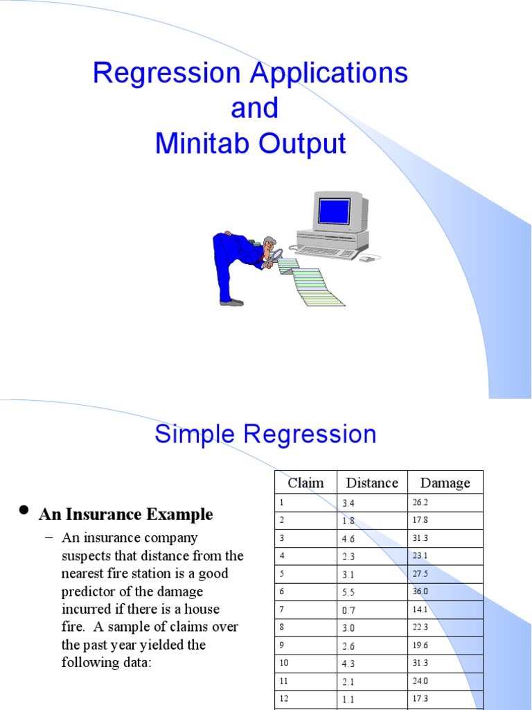 Regression Applications and Minitab Output | PDF | Errors And Residuals | Regression Analysis