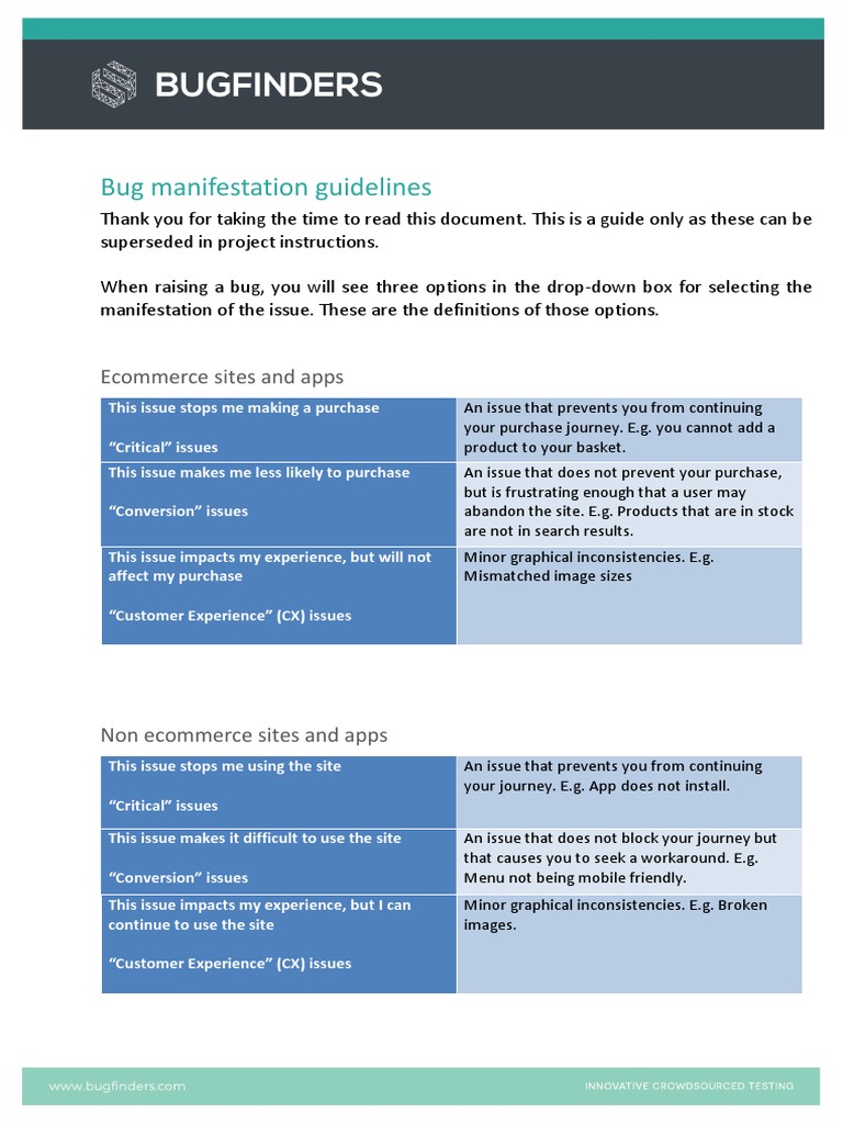 Bug Manifestation and Impact Guide V2 00 JL 210617 | PDF | Software Bug ...