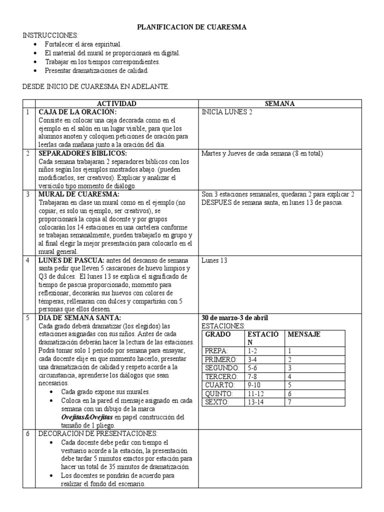 Planificacion de Cuaresma | PDF | Comportamiento religioso y experiencia | Textos Religiosos