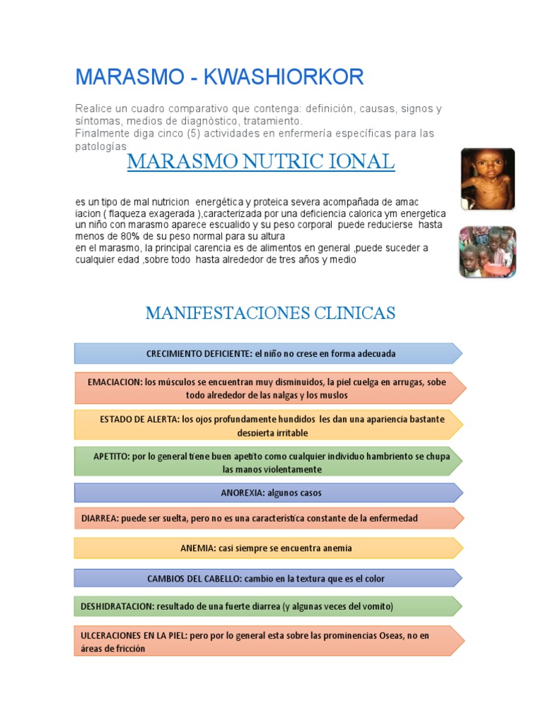 MARASMO | PDF | Diarrea | Especialidades Medicas