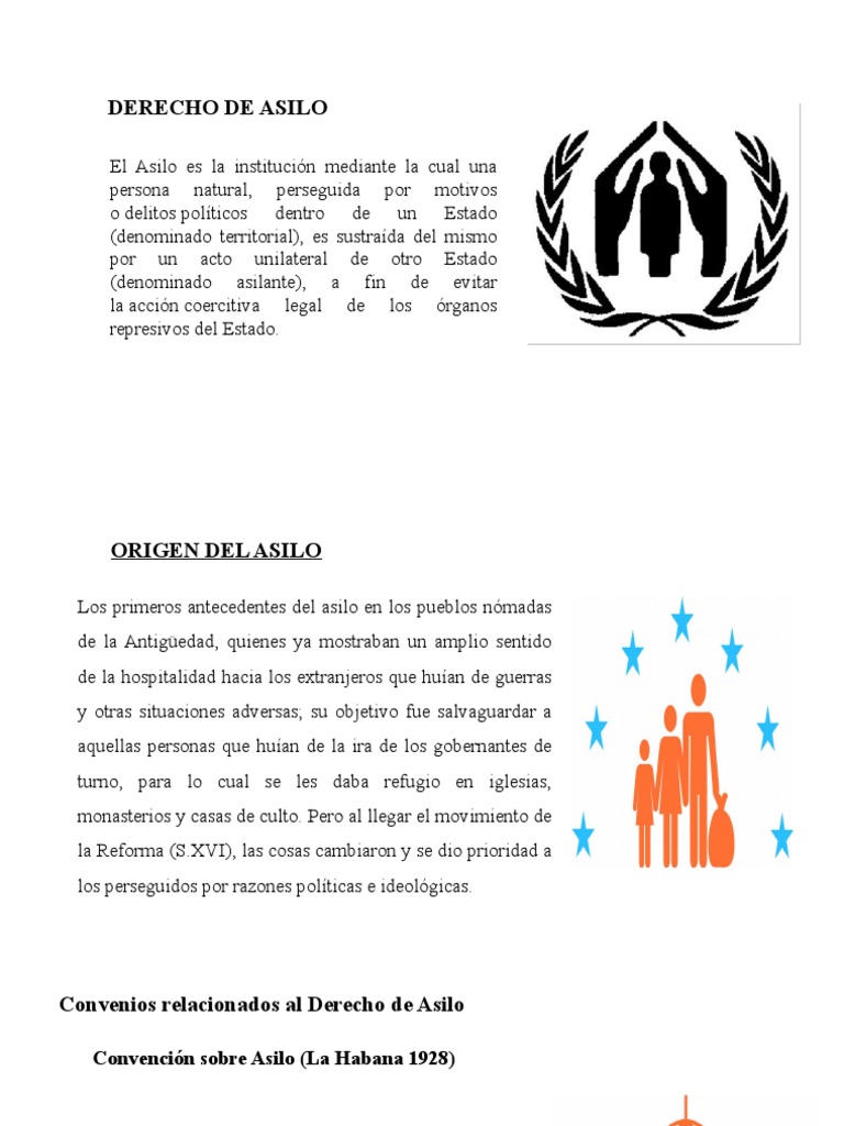 Derecho de Asilo y Refugio | PDF | Abusos de derechos humanos | Ley ...