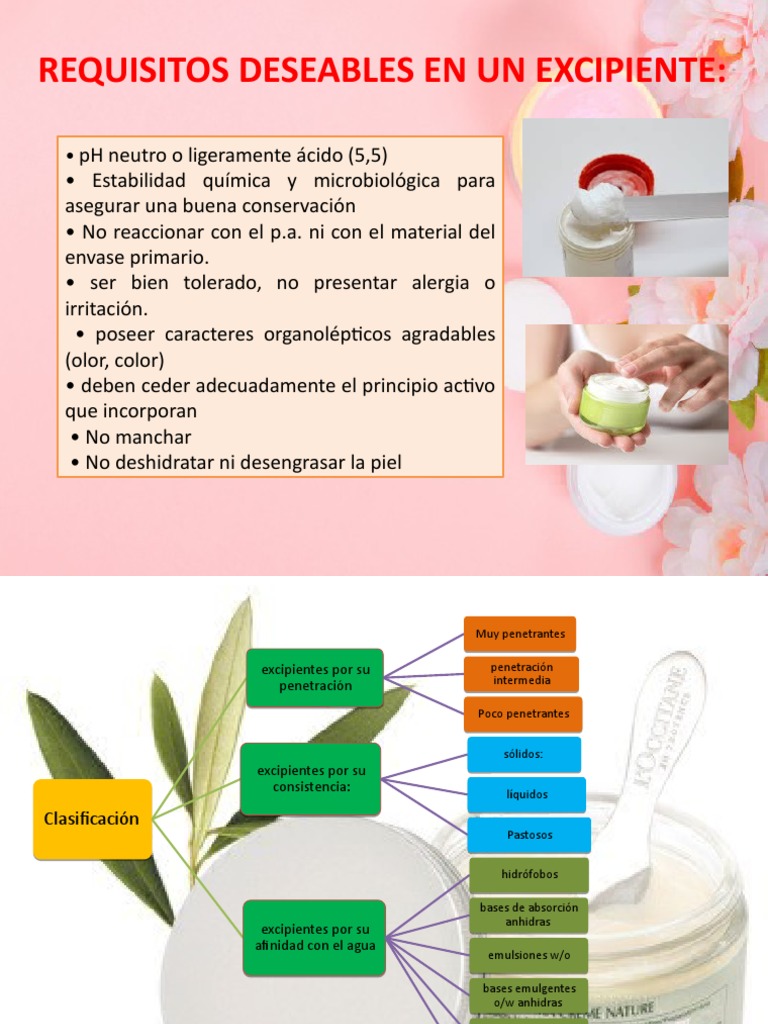 Requisitos y clasificación de excipientes farmacéuticos | PDF ...