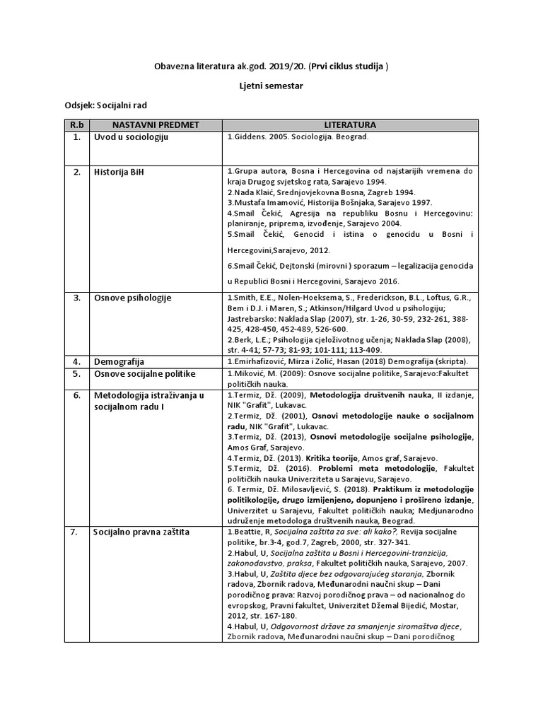 Odsjek Za Socijalni Rad Prvi Ciklus Studija Obavezna Literatura Oba Semestra 2019 2020222 | PDF