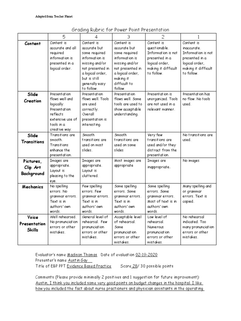 EBP Power Point Rubric Austin Gay | PDF | Communication | Learning